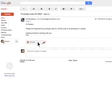 Gmail Email Links